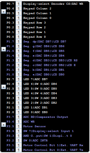 GitHub - WebisD/MovieTheater-with-8051: Automation of a movie theater ...