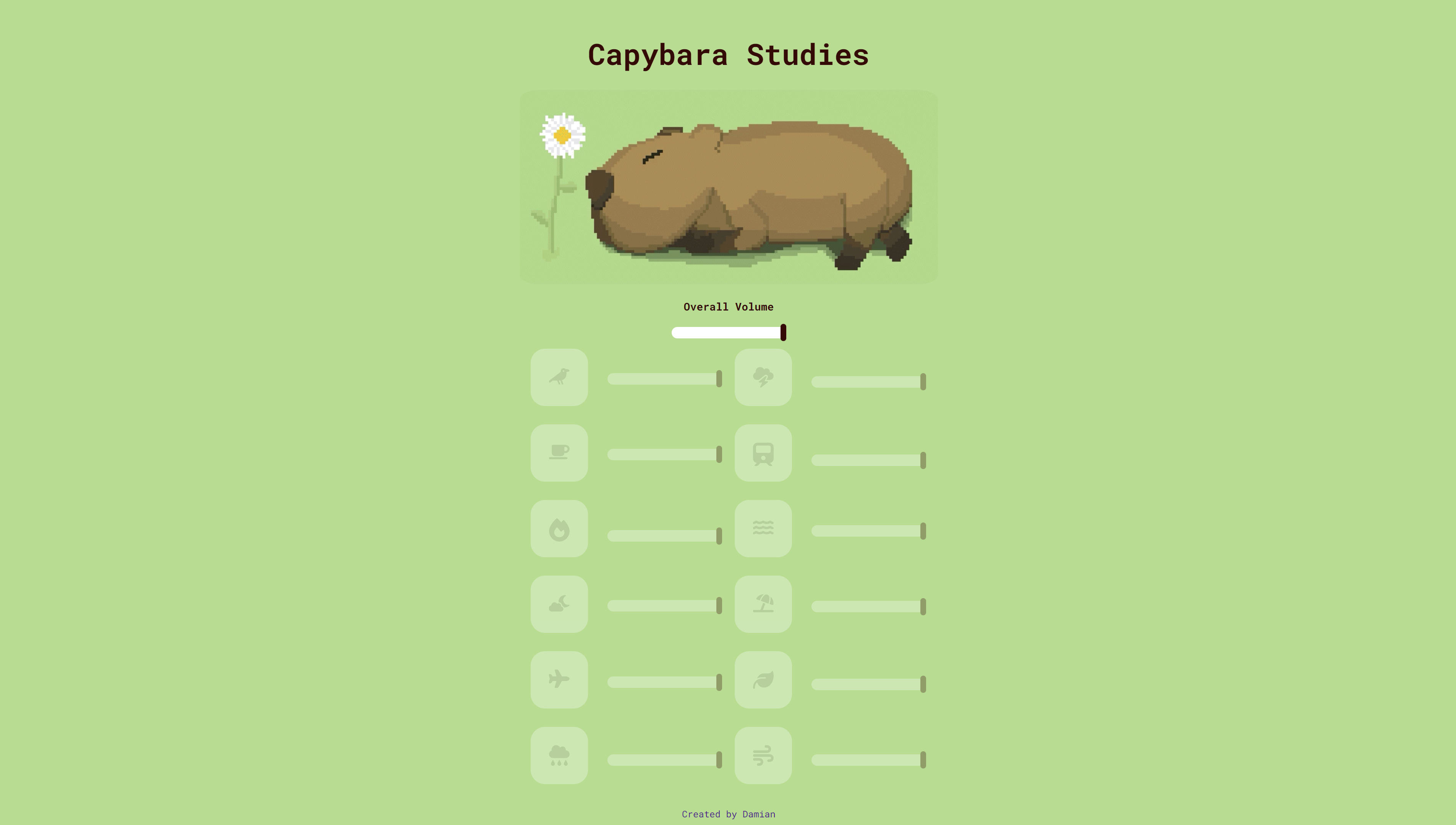 GitHub - damian-ngau/capybara-studies
