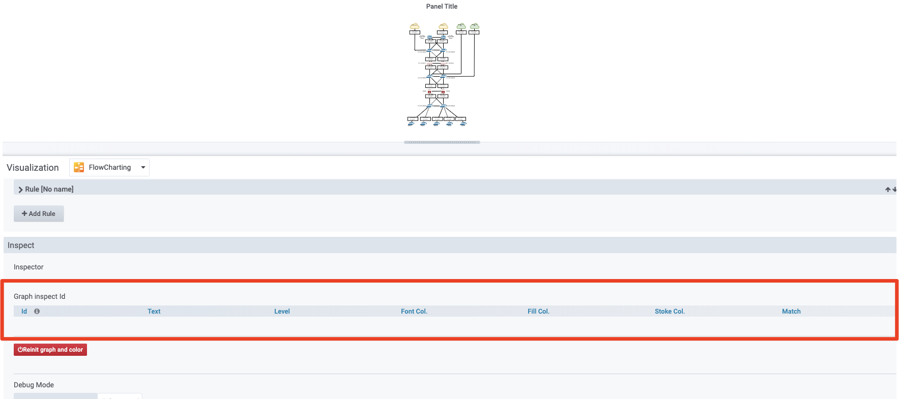 [0.4.0 SNAPSHOT]No object shows in Inspector · Issue #36 · algenty/grafana-flowcharting · GitHub