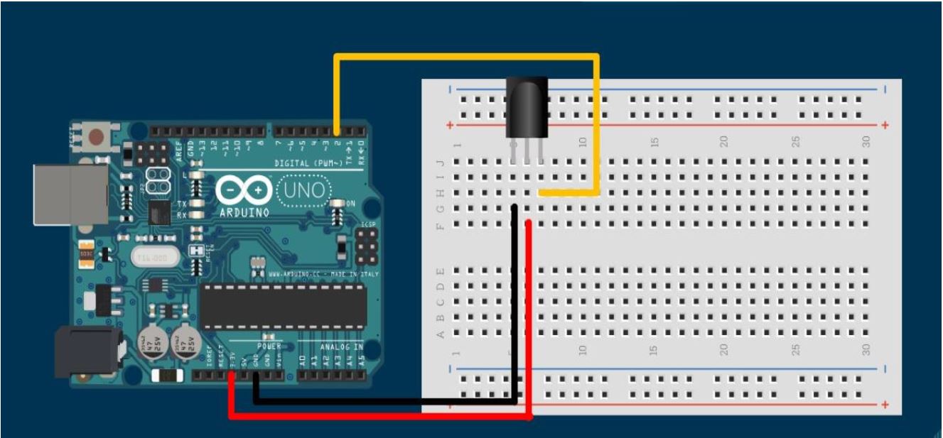 GitHub - Sarvesh2k/Wearable_Hand_Controller: The following Repository ...