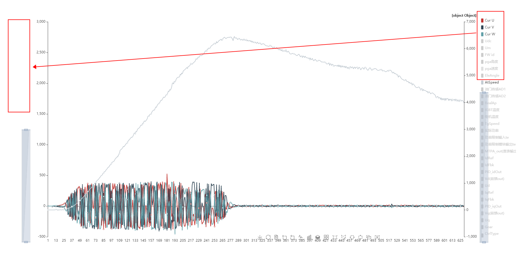 怎么将多个图例分开放在两侧 · Issue #1597 · pyecharts/pyecharts · GitHub
