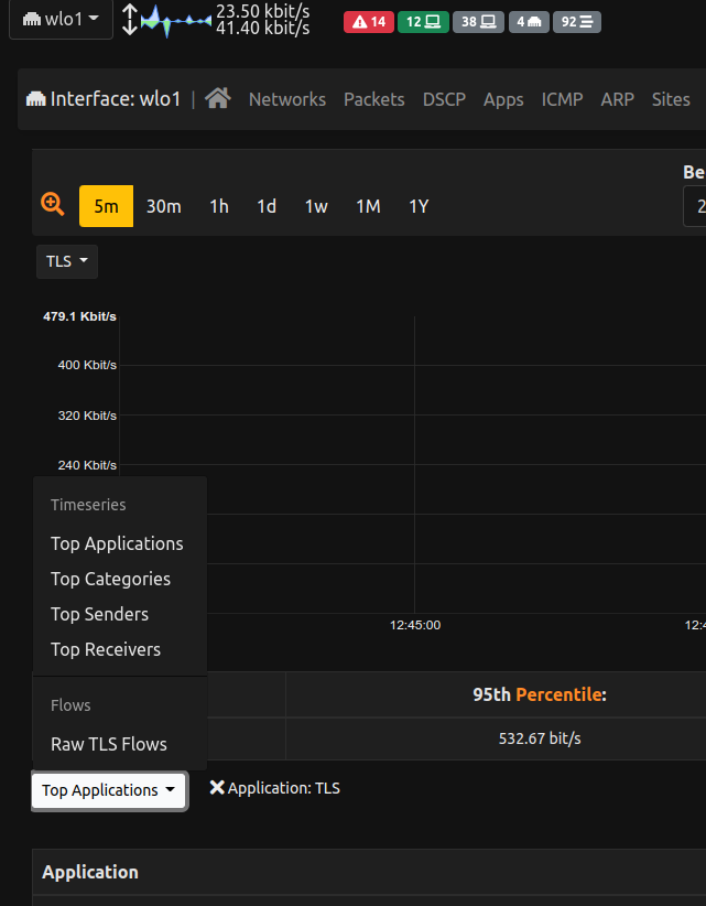 can't see any flows in the "Historical Flow Explorer". · Issue #6525 · ntop/ntopng · GitHub