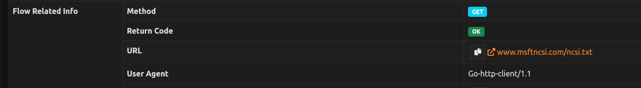 Alert "HTTP Suspicious User-Agent" should report the specific User Agent detected · Issue #6781 ...