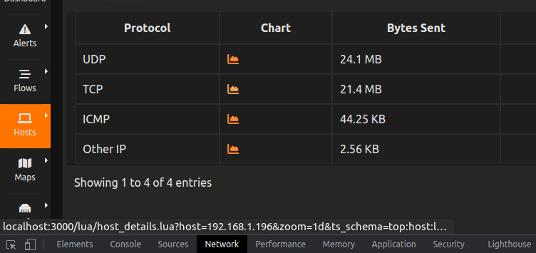 Invalid timeseries links · Issue #7065 · ntop/ntopng · GitHub