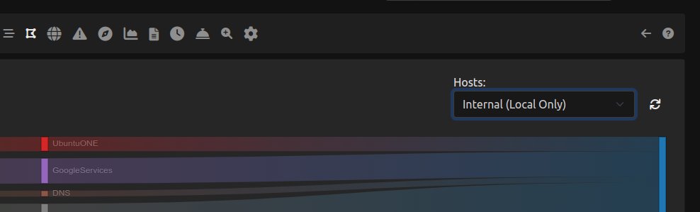 Host Sankey Page · Issue #7160 · ntop/ntopng · GitHub