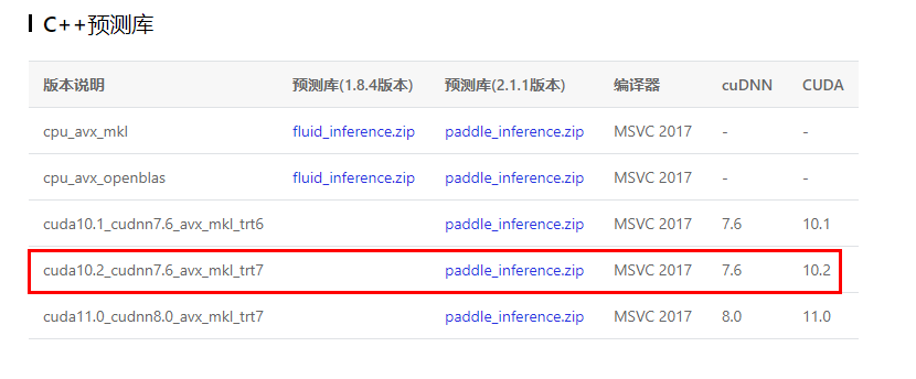 paddlex1.2 模型部署编译问题2 · Issue #1199 · PaddlePaddle/PaddleX · GitHub