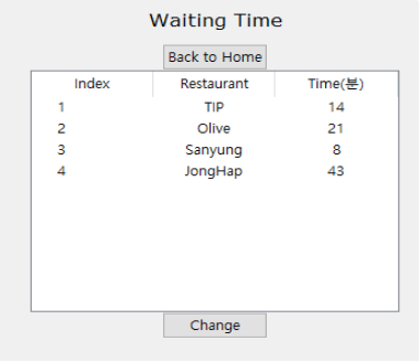 GitHub - ssamea/Real-time-monitoring-system_RaspberryPI: 산기대 졸업작품 관련 ...