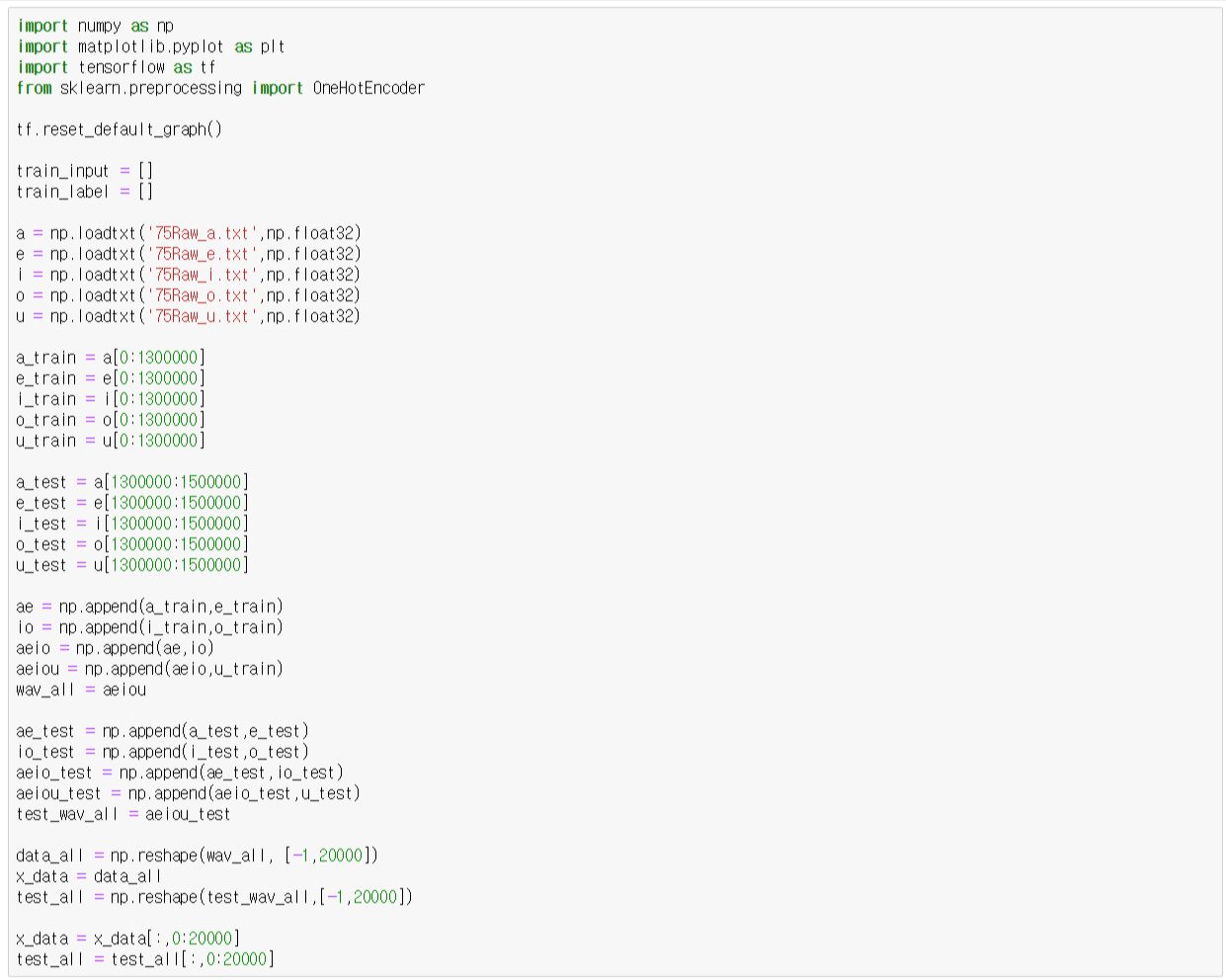 GitHub - hahw94/aeiou: aeiou
