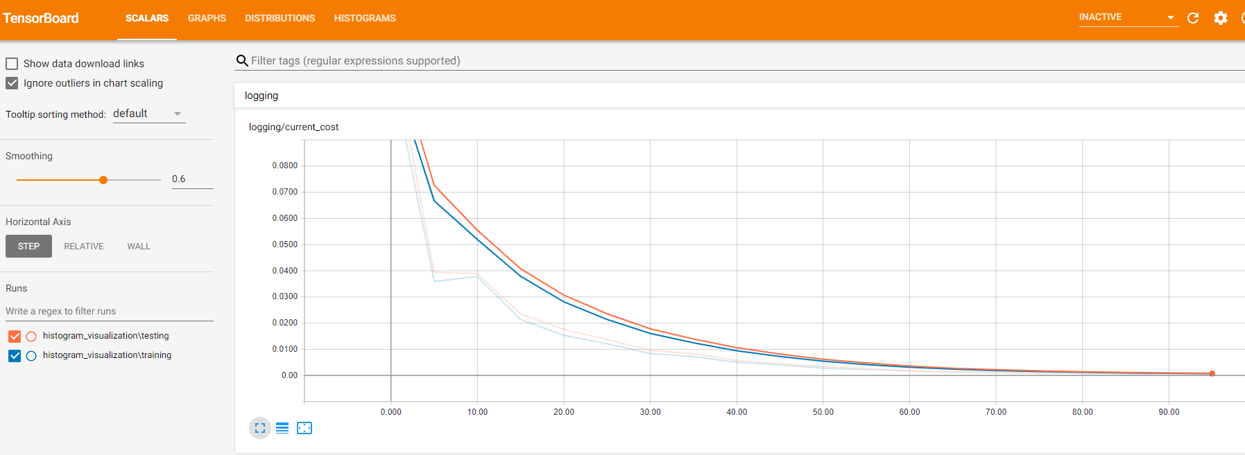 GitHub - StellarApp/ML_App_with_Tensorflow