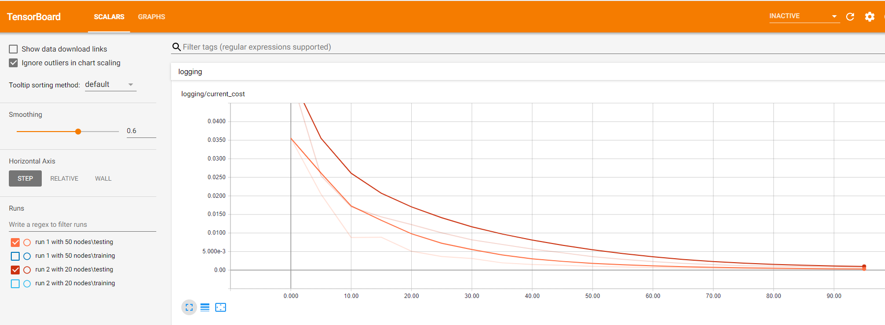GitHub - StellarApp/ML_App_with_Tensorflow