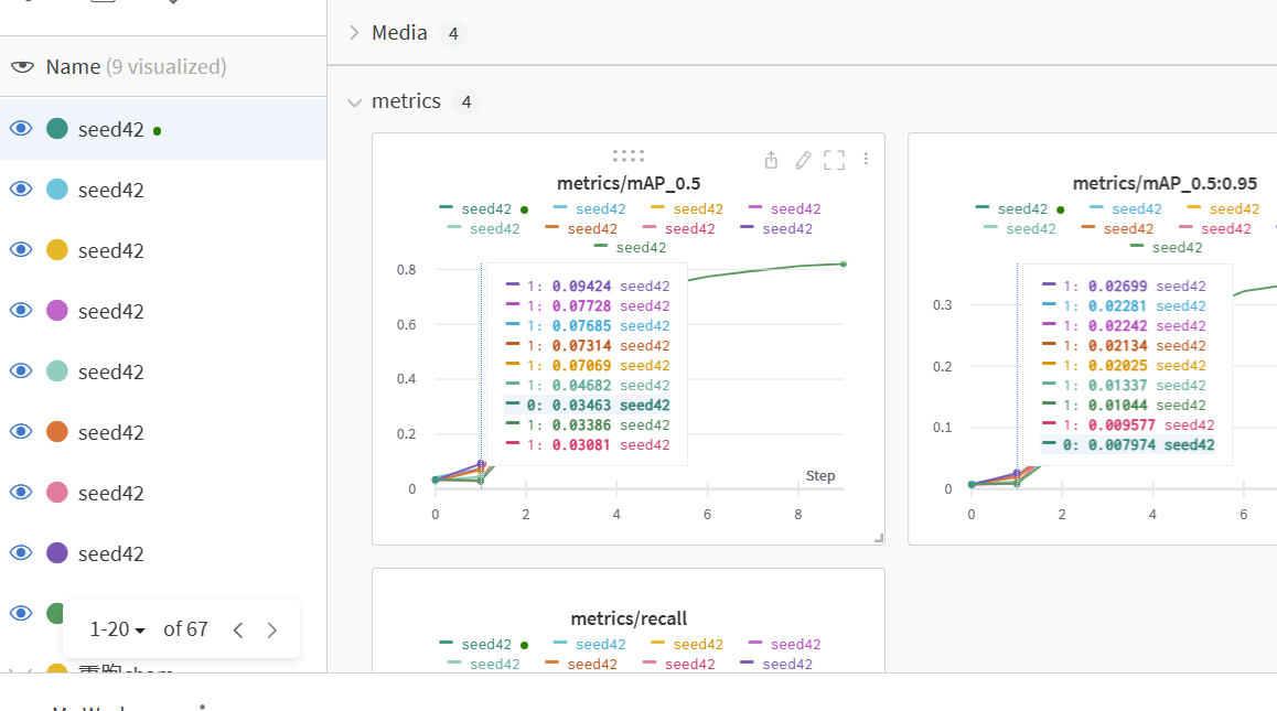 The resulting curve does not coincide · Issue #10723 · ultralytics ...