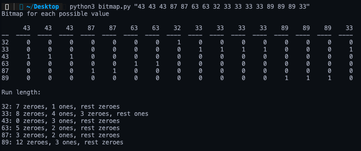 GitHub - maxschau/bitmap: not my proudest work regarding clean code