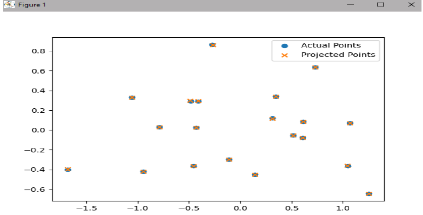 GitHub - Mini-Project-1-Hybrid-Image/Camera-Calibration-and-Stereo-Vision
