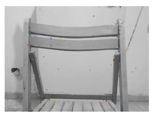 GitHub - Mini-Project-1-Hybrid-Image/Camera-Calibration-and-Stereo-Vision