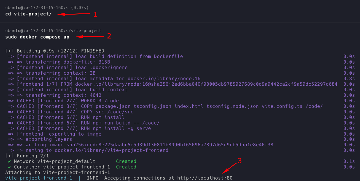 GitHub - wallrony/docker-aws-example
