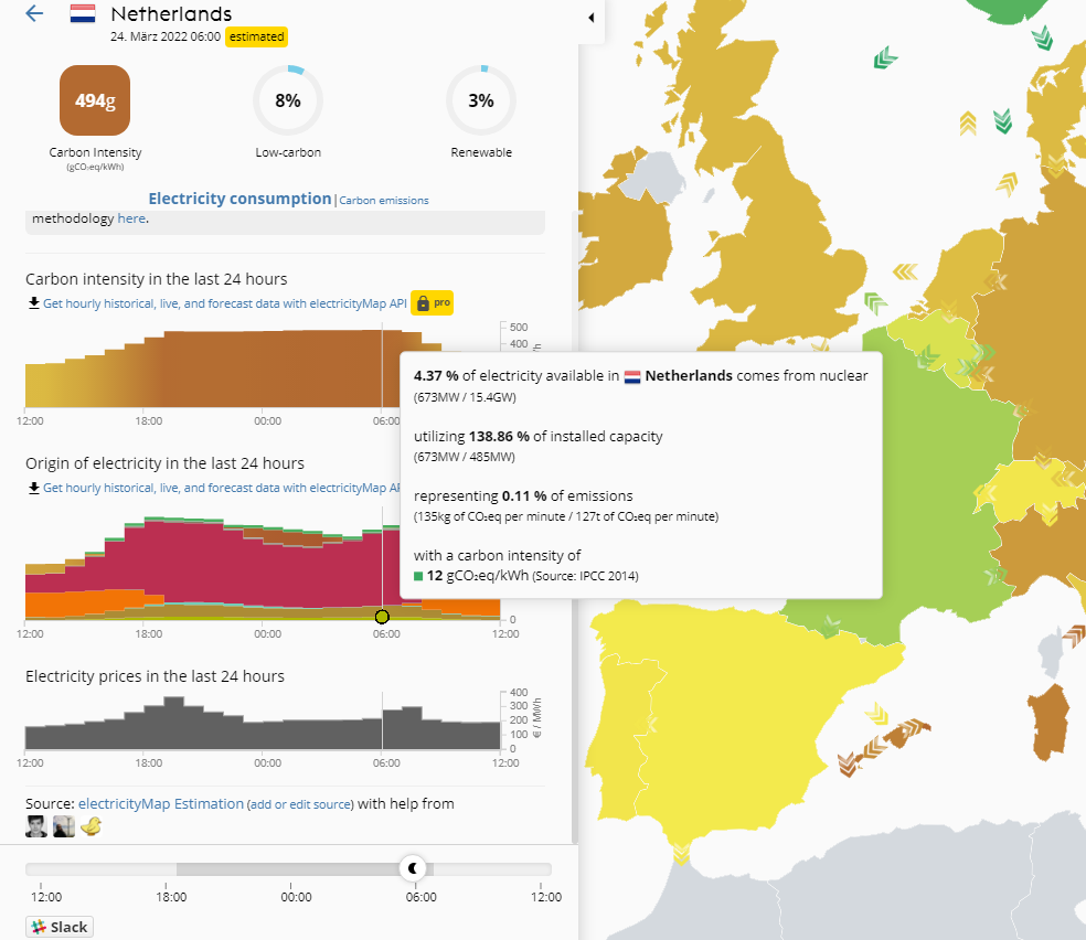 NL: overestimation and underestimation of nuclear · Issue #3906 ...
