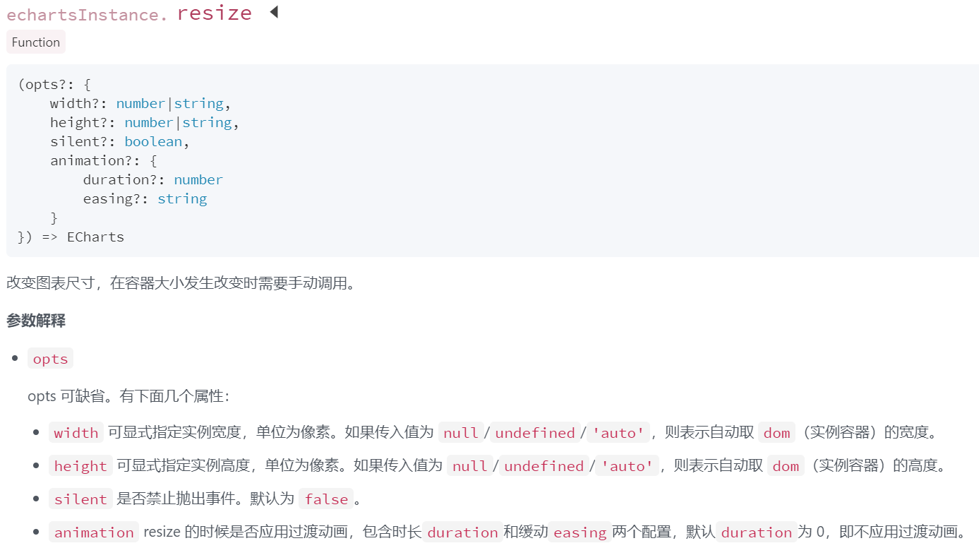 React 5 1 增加了resize动画的功能，echarts For React V3 0 2 应该如何调用？ · Issue 551 · Hustcc Echarts For