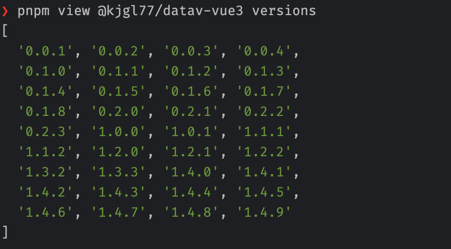 CPU占用率过高 几乎100%，在用组件不多 · Issue #37 · vaemusic/datav-vue3 · GitHub