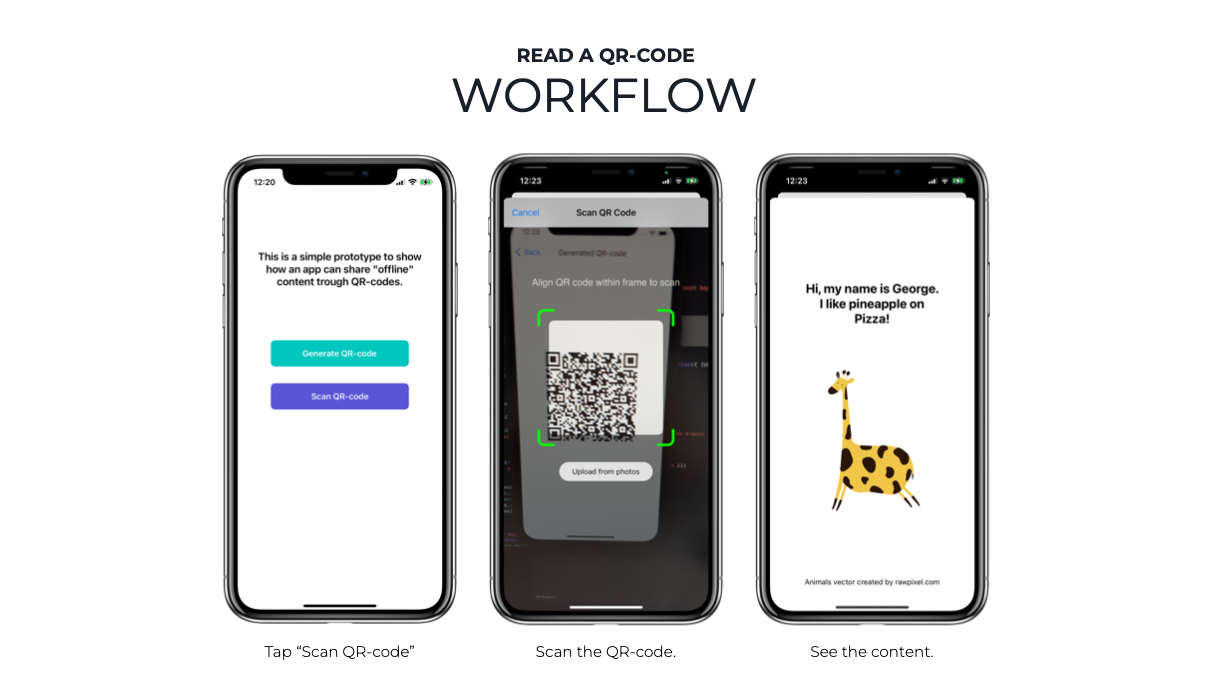 GitHub - ivanhjel/qr-content-ios: A sample to show how you can share ...