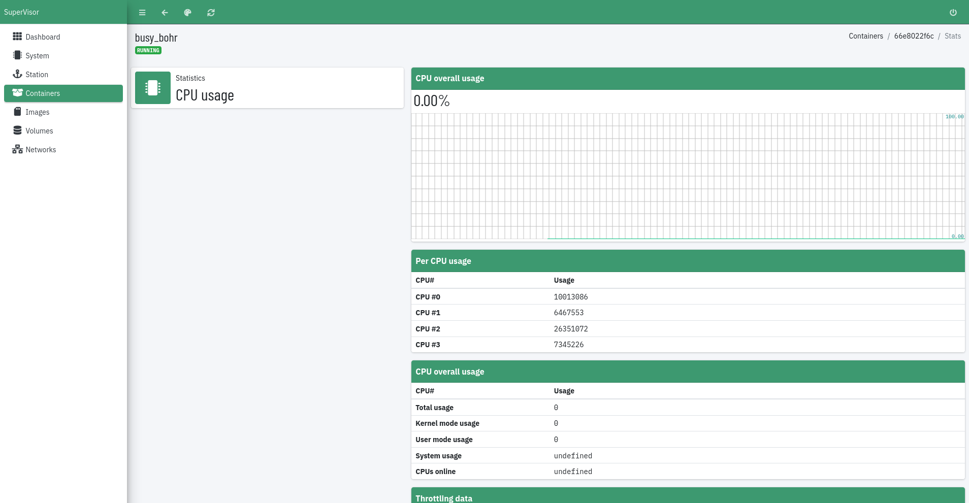 Inexplicable errors on container statistics page when state changes · Issue #41 · gridhead ...