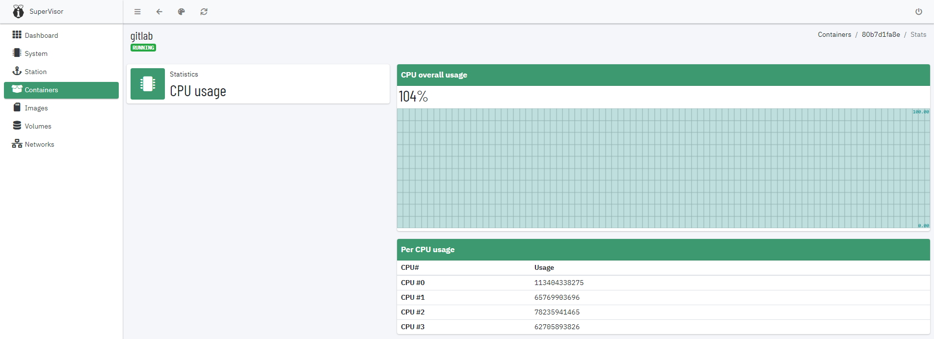 CPU percentage display and graphical representation are apparently borked · Issue #71 · gridhead ...