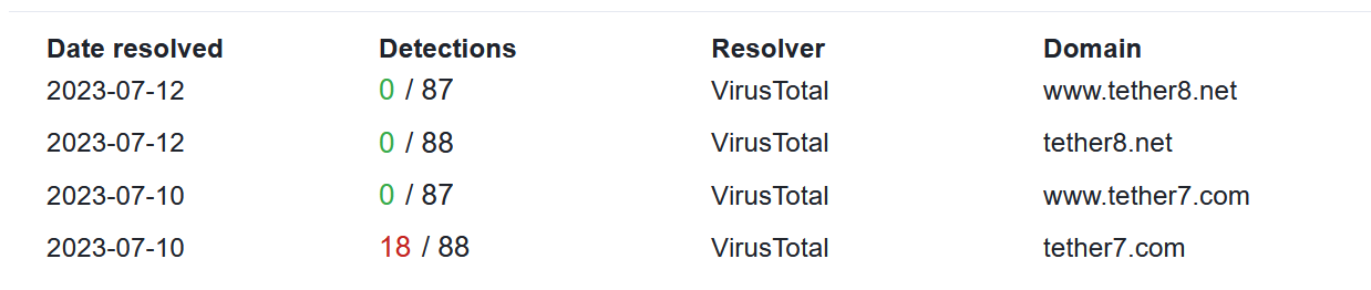 Reduce clutter in blocklist json for numbered domains via regexp or fuzzy · Issue #13133 ...