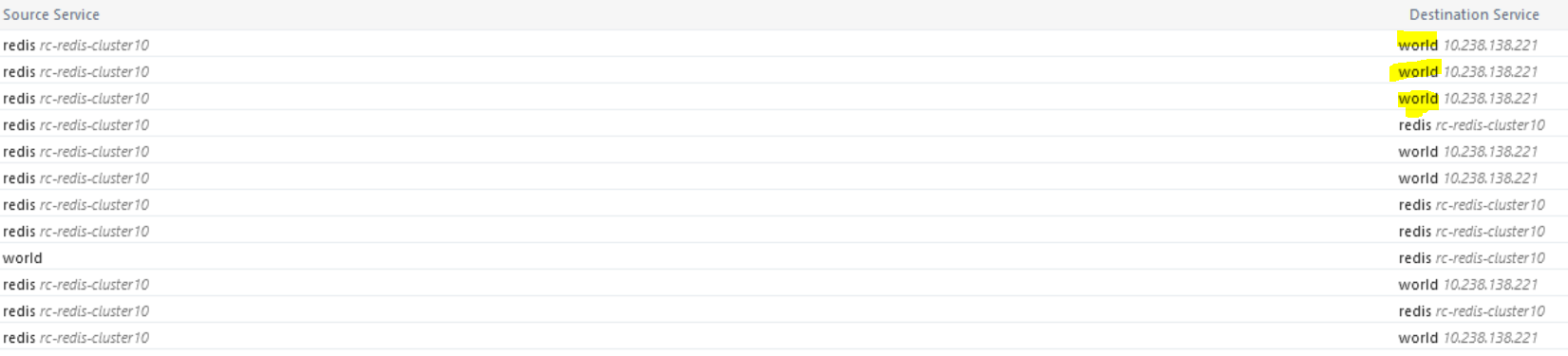 Hubble observe some pods as 'world' entity · Issue #21083 · cilium/cilium · GitHub