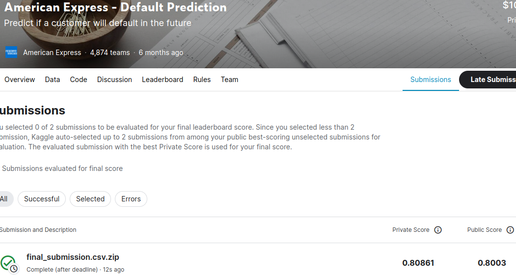 GitHub - bishnarender/american-express-default-prediction: Predict the probability that a ...