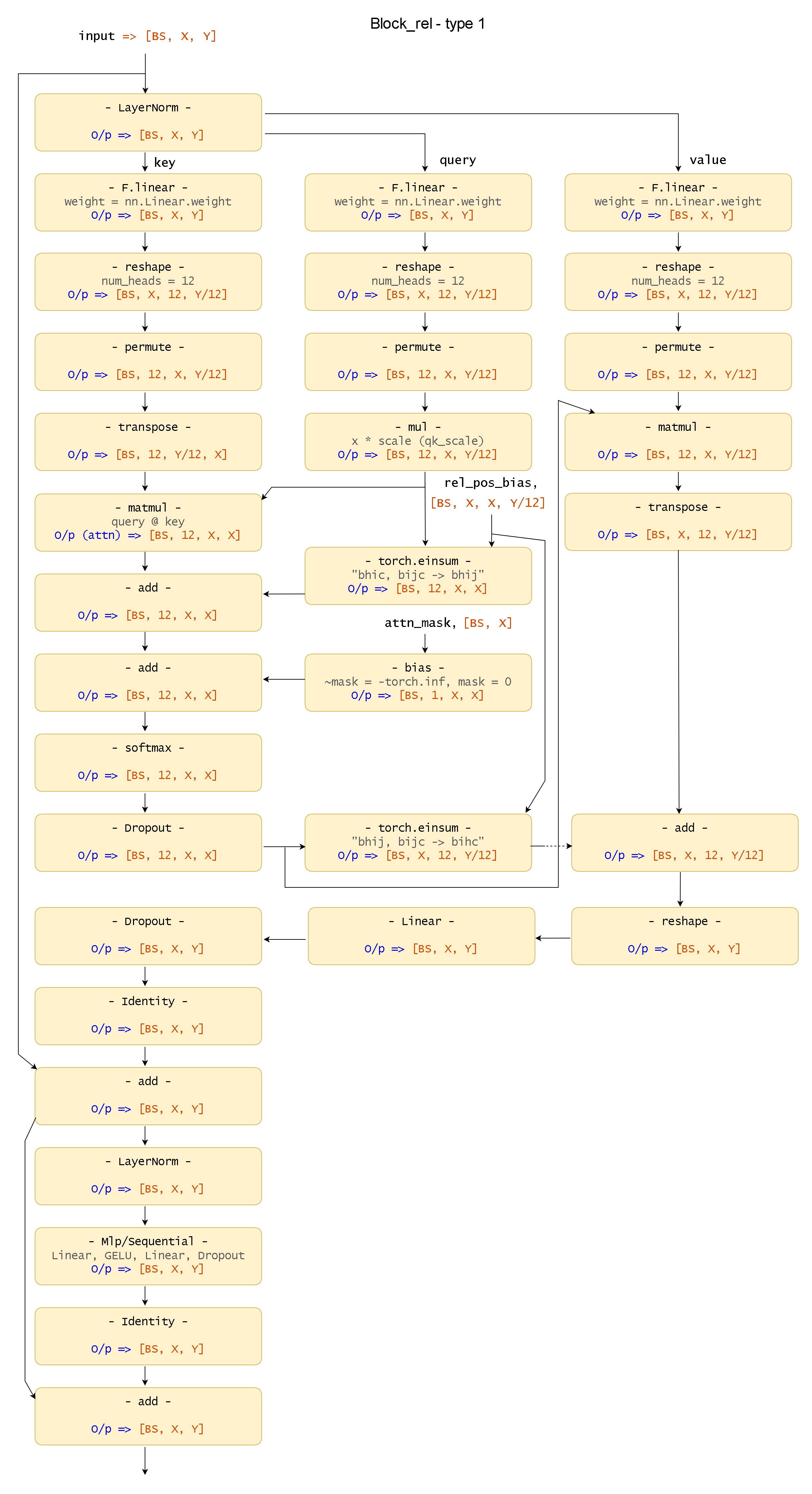 GitHub - bishnarender/icecube-neutrinos-in-deep-ice: Identify which direction neutrinos detected ...