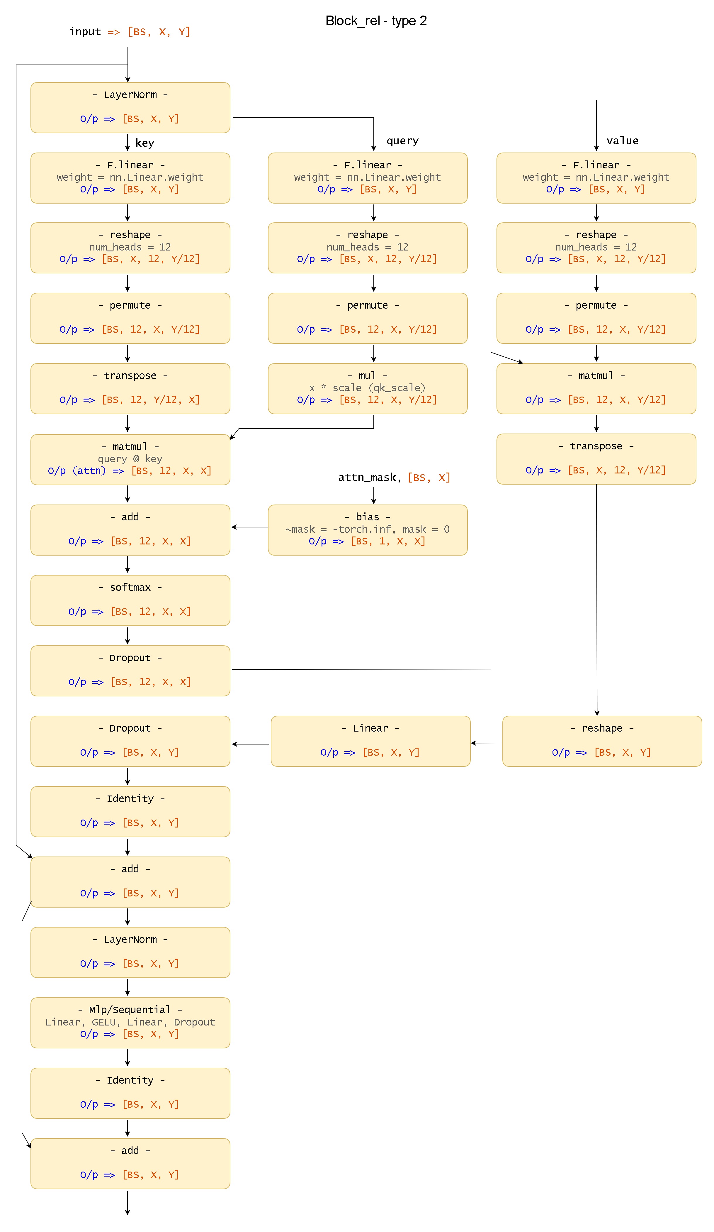 GitHub - bishnarender/icecube-neutrinos-in-deep-ice: Identify which direction neutrinos detected ...