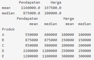 GitHub - hanamian/Statistics-in-Python