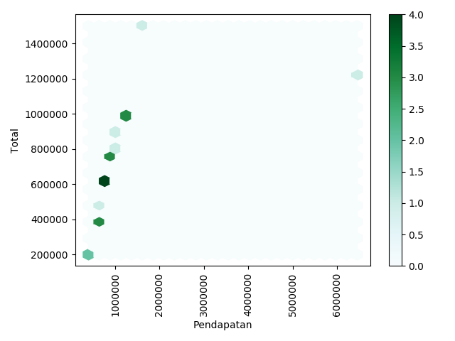 GitHub - hanamian/Statistics-in-Python