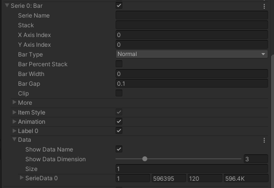 在Serie中添加Data的时候加入了多维数据项，但是toolTip的ItemFormatter填入{c0:0}却无法取得数据 · Issue ...
