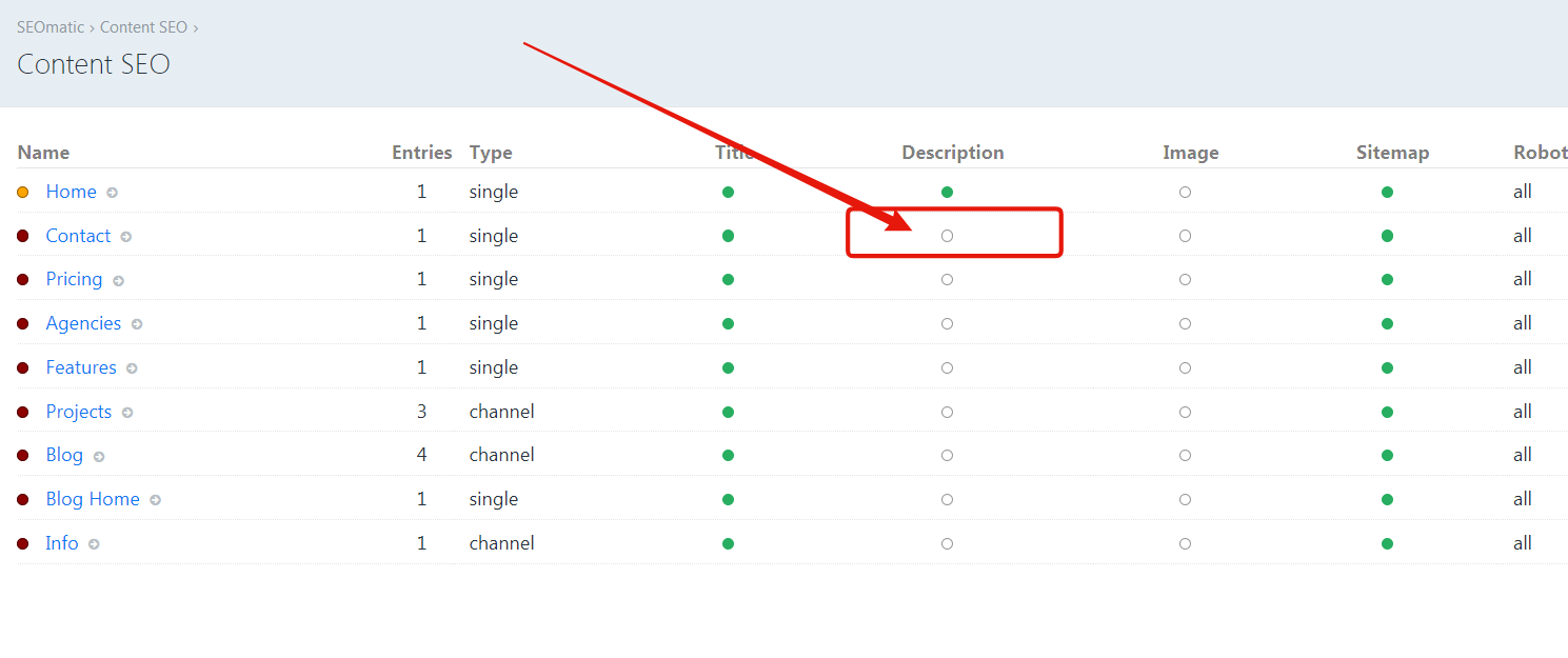 Content SEO table and SEO field in Single · Issue #371 · nystudio107/seomatic · GitHub