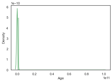 GitHub - pnishi154/Basic-Analysis