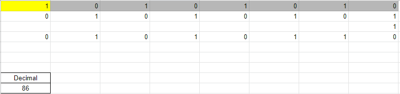 GitHub - DiegoRib/ConversorSistemaNumerico-TabelaCircuitoLogico: Excel que realiza a conversão ...