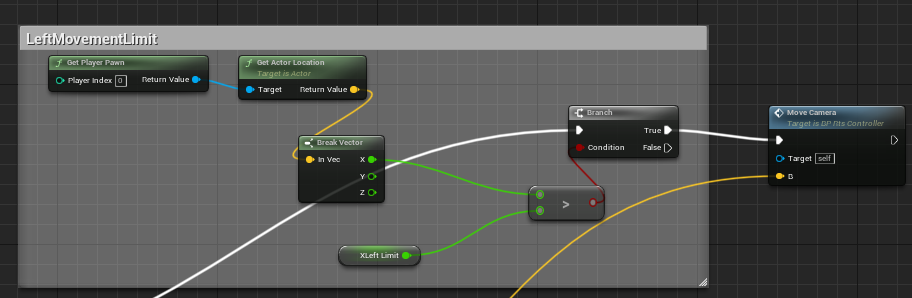카메라 움직임 제한 변경하는 법 · Issue #131 · Tiny-Metro/Poly-Metro · GitHub