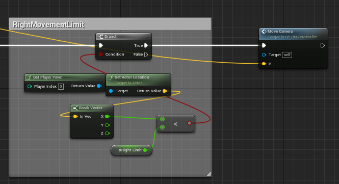 카메라 움직임 제한 변경하는 법 · Issue #131 · Tiny-Metro/Poly-Metro · GitHub