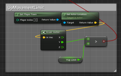 카메라 움직임 제한 변경하는 법 · Issue #131 · Tiny-Metro/Poly-Metro · GitHub