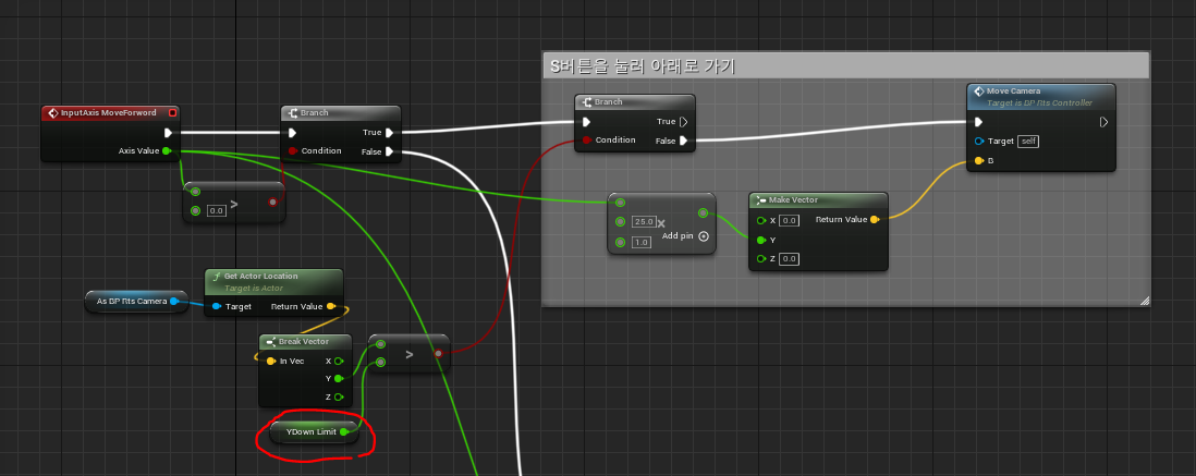 카메라 움직임 제한 변경하는 법 · Issue #131 · Tiny-Metro/Poly-Metro · GitHub