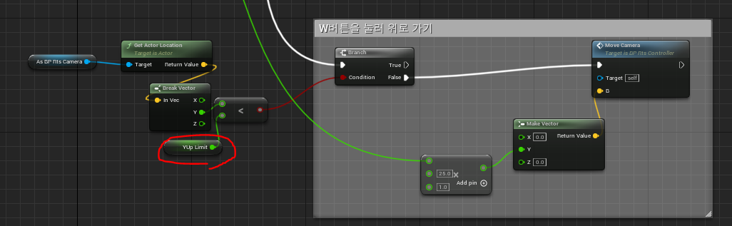 카메라 움직임 제한 변경하는 법 · Issue #131 · Tiny-Metro/Poly-Metro · GitHub