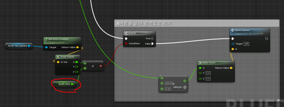 카메라 움직임 제한 변경하는 법 · Issue #131 · Tiny-Metro/Poly-Metro · GitHub