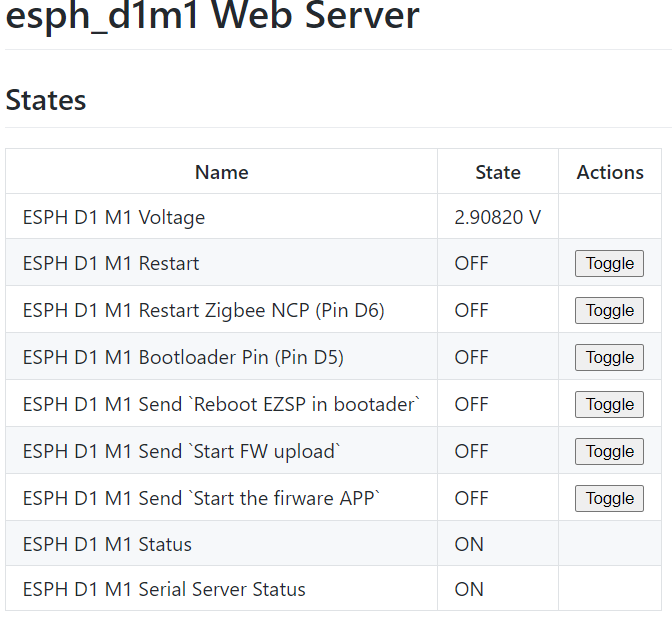 ESPHome ESPP82XX ZBB · zigpy zigpy · Discussion #743 · GitHub