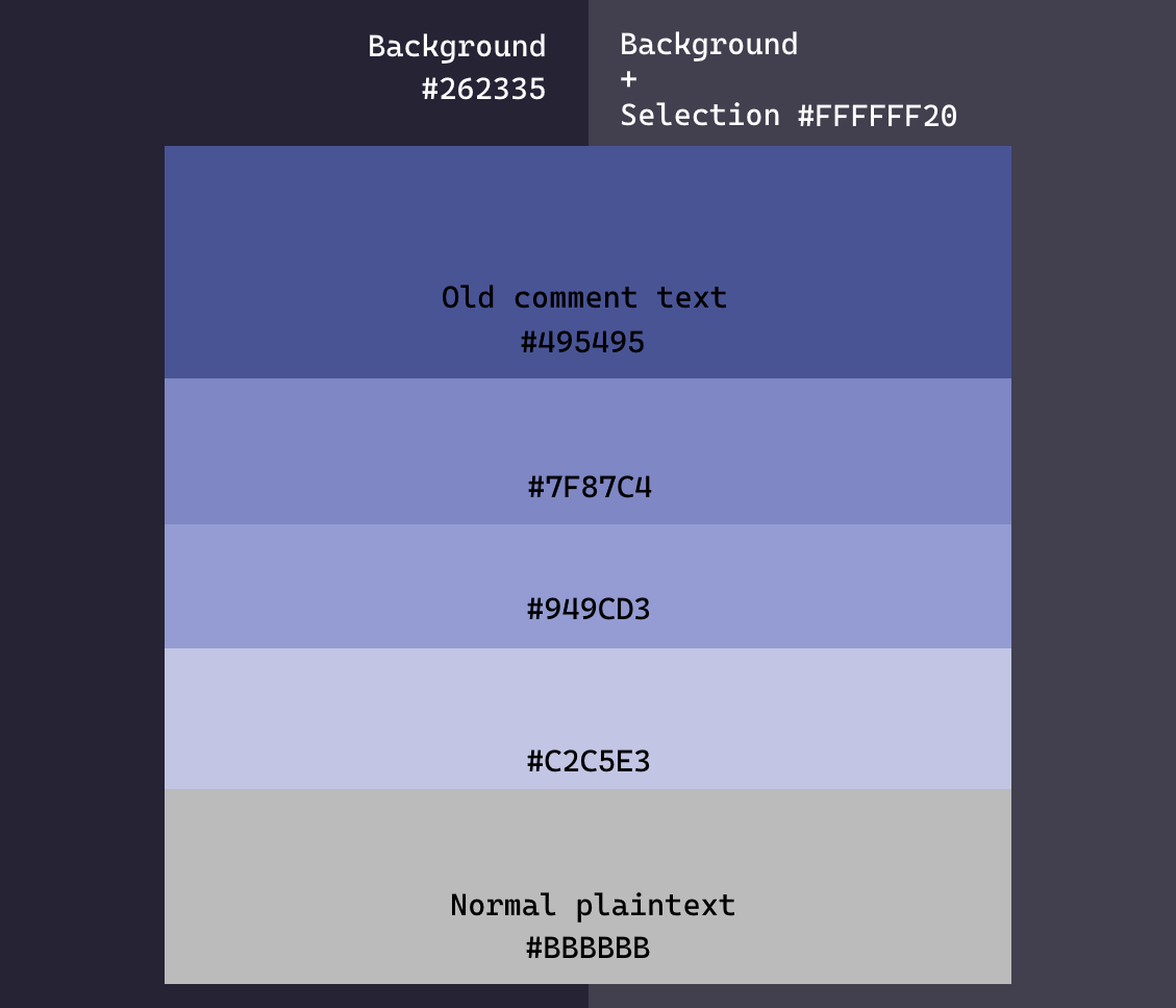 code comments match background color too closely so it is hard to read ...