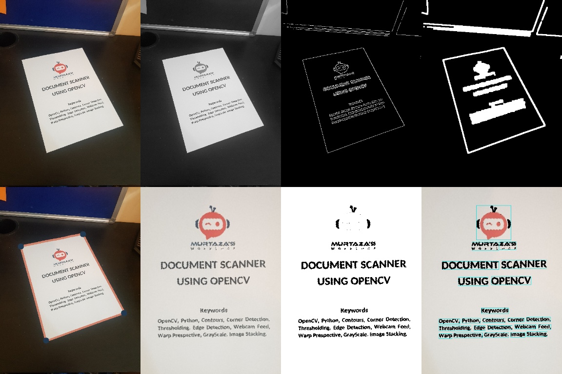 GitHub - thaonguyen217/Document-Scanner