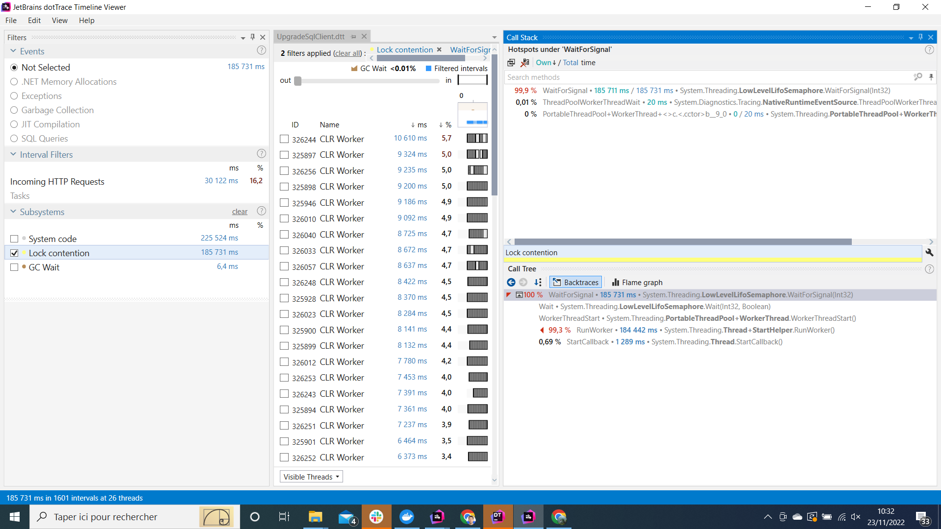 .NET 6 Managed `ThreadPool` / `Thread` performance and reliability degradations · Issue #62967 ...