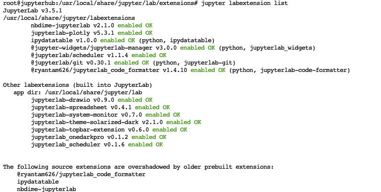 job does not run on schedule · Issue #27 · tiburon-security/jupyterlab_scheduler · GitHub
