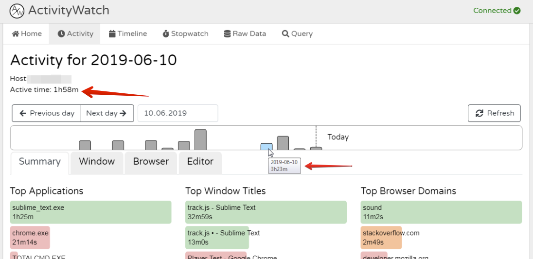 Incorrect time usage collection · Issue #179 · ActivityWatch ...