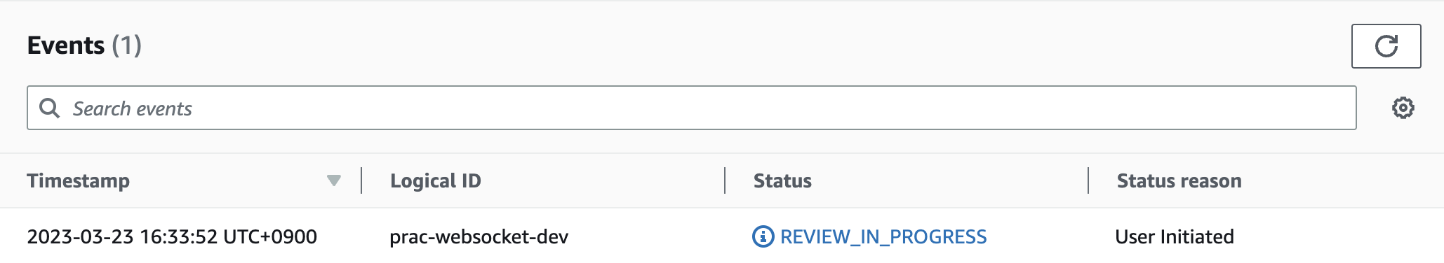 Problems That Occur When Serverless Deploy Is Forcibly Terminated · Issue 11852 · Serverless