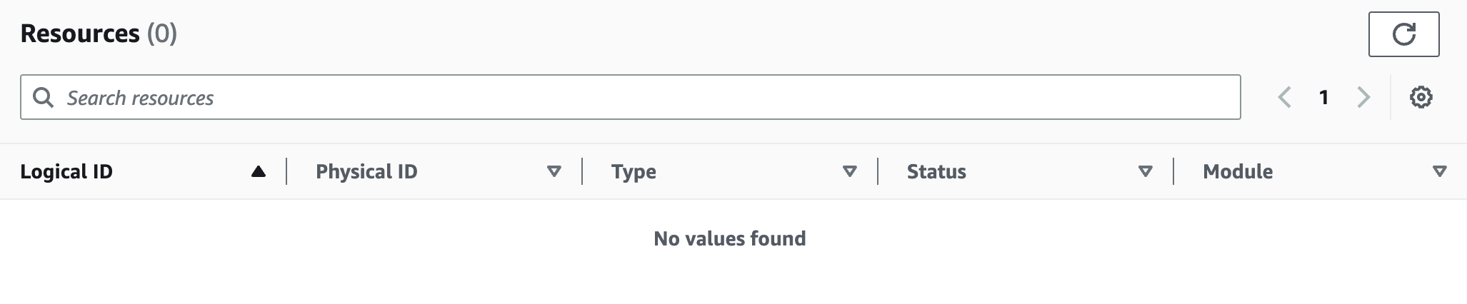 Problems that occur when Serverless deploy is forcibly terminated · Issue #11852 · serverless ...